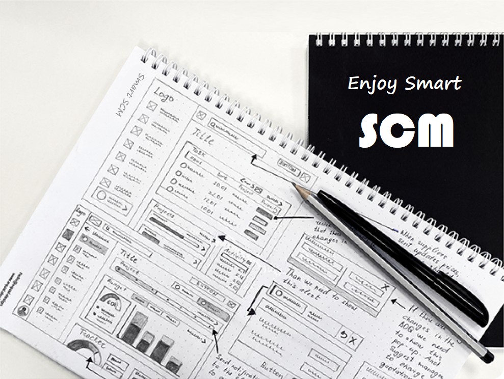 Login - SCM